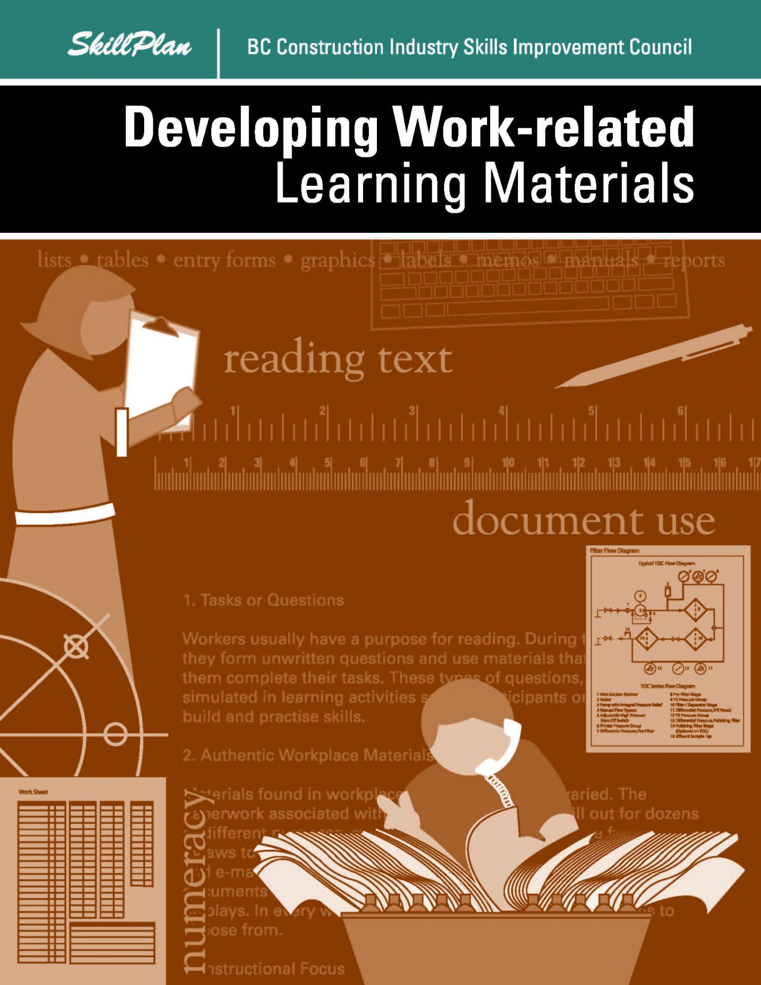 Developing Work-related Learning Materials - SkillPlan